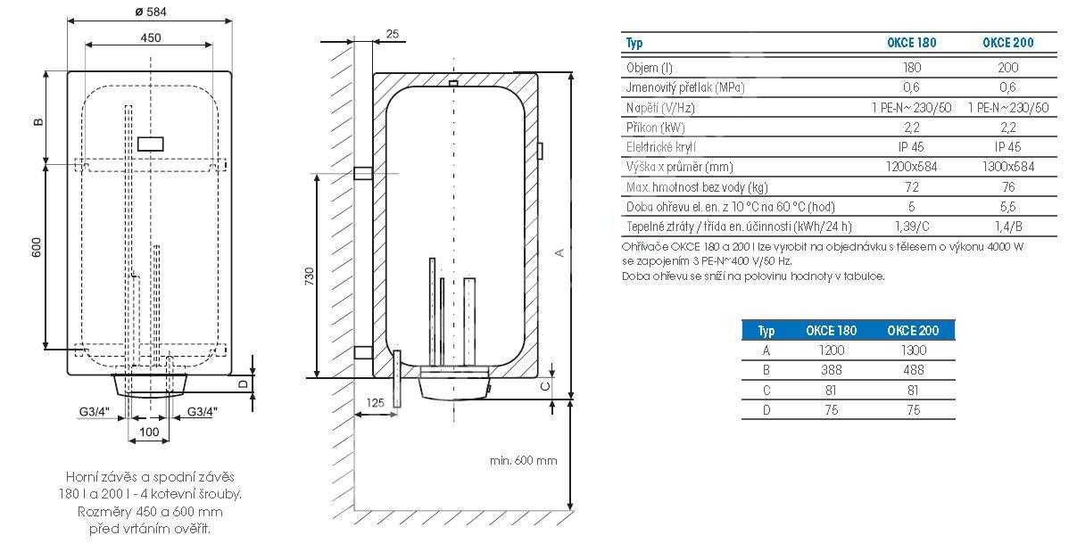 Elektrický ohřívač vody DZD Dražice OKCE 200 | Teshop.cz