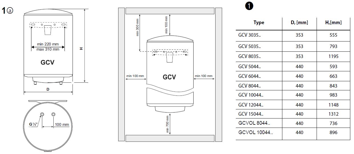 Elektrický ohřívač vody Tesy Optima line 50 (GCV504415D07TR) | Teshop.cz