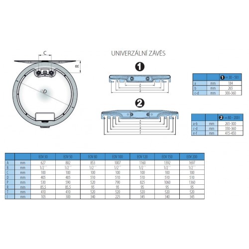 Elektrický ohřívač vody Tatramat EOV 100 | Teshop.cz